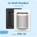 Thenos PlayBox™ | Only In-The-Wall Flush Mount for Sonos – THENOS.us